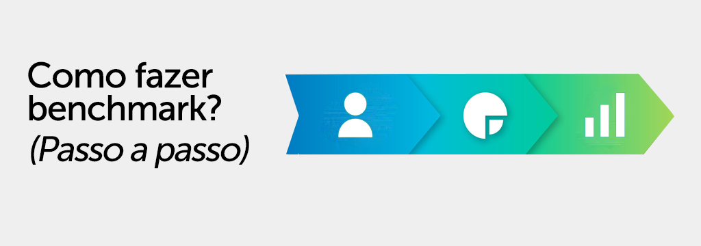 Benchmark: entenda o que é, para que serve, tipos e como fazer na sua ...